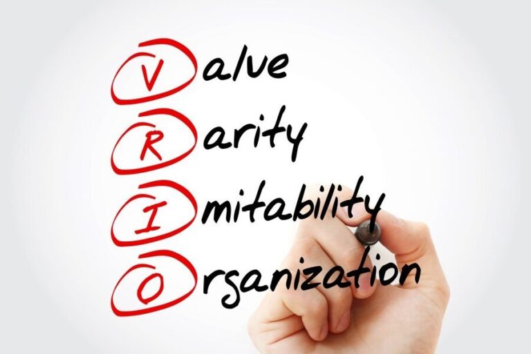 "¡Descubre el Secreto Detrás de la Ventaja Competitiva: Las Claves de ...